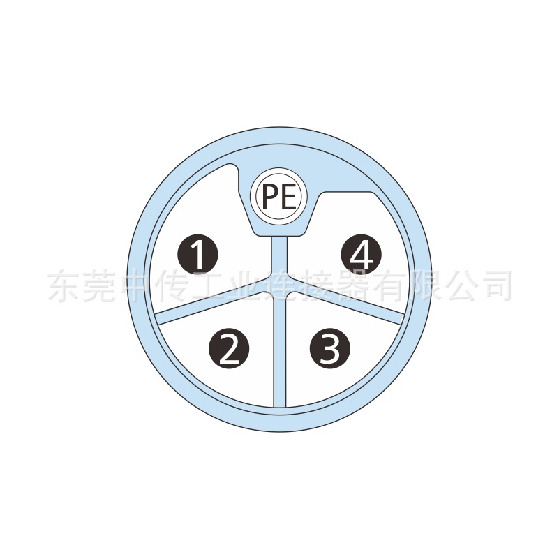 东莞中传 M12 L-Code 公防水连接器成型式带电缆IP68防护等级1.0M-阿里巴巴