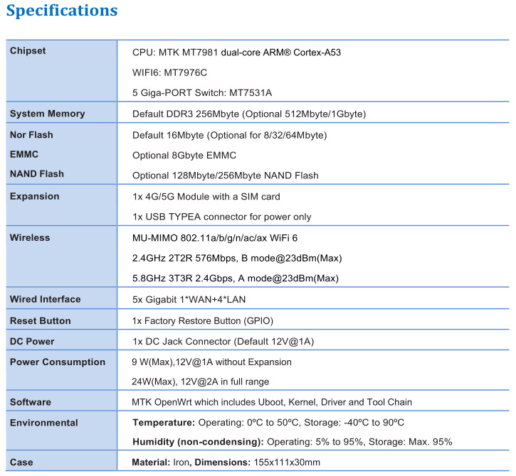 MT7981路由器双频端口WIFI6 5G/4G无线AX3000 U7981-01-AX千兆-阿里巴巴