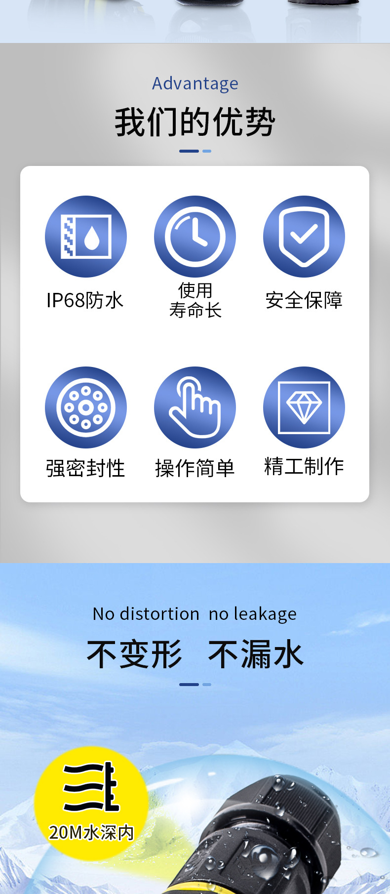 工厂热销M16防水接线器M682对接 2芯/3芯灯具太阳能锁螺丝连接器-阿里巴巴