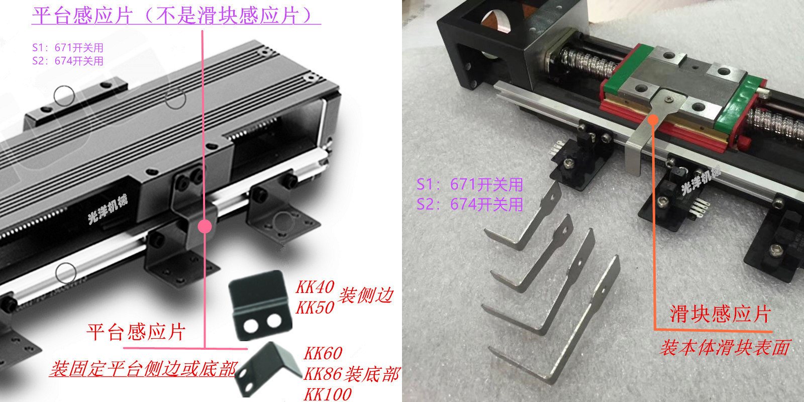 上银KK60模组配件固定平台防尘盖板电机转接法兰支架感应片轨道用-阿里巴巴