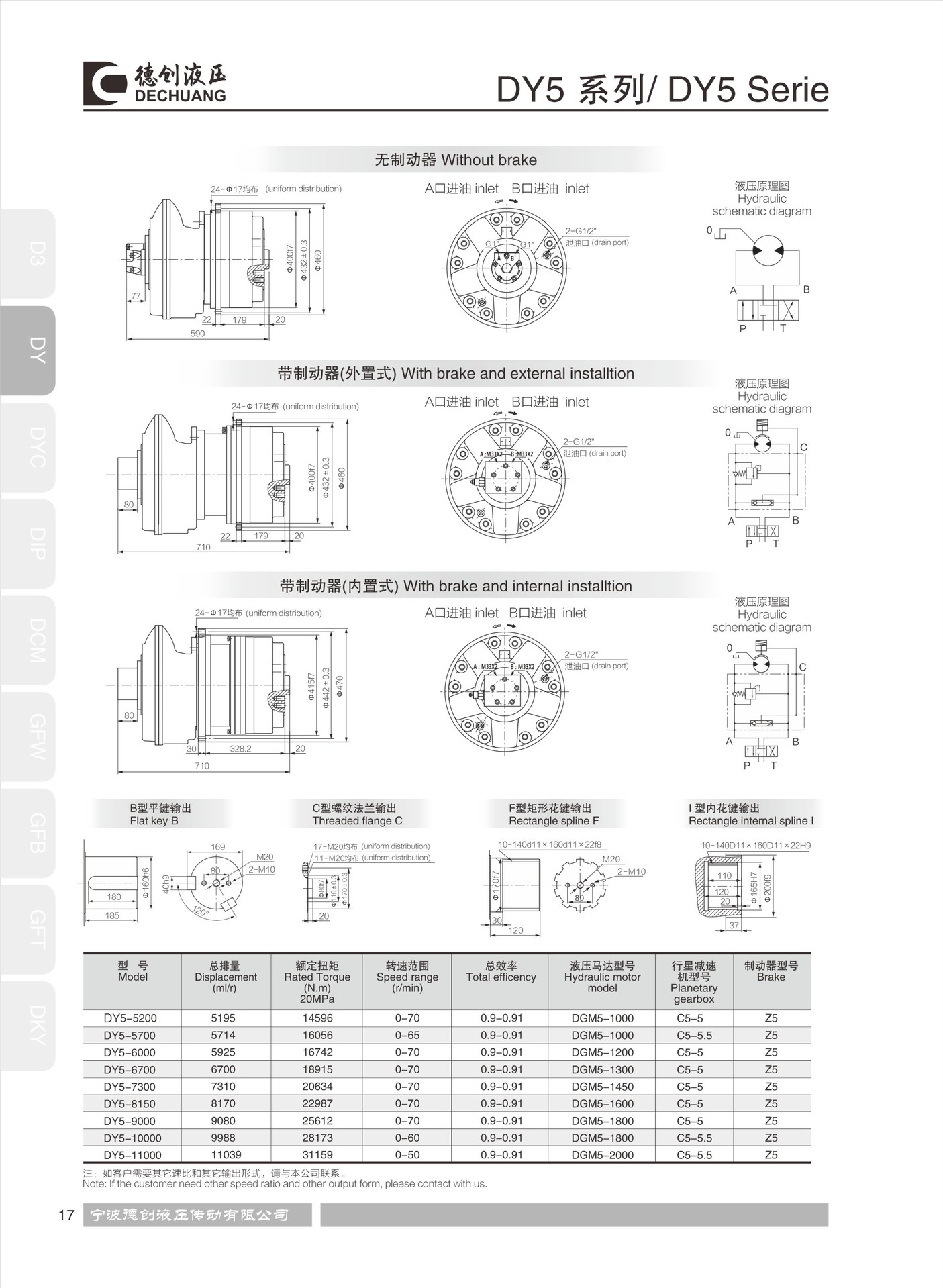 撕碎破碎机刀头驱动的DY5系列液压传动装置液压马达回转减速机-阿里巴巴