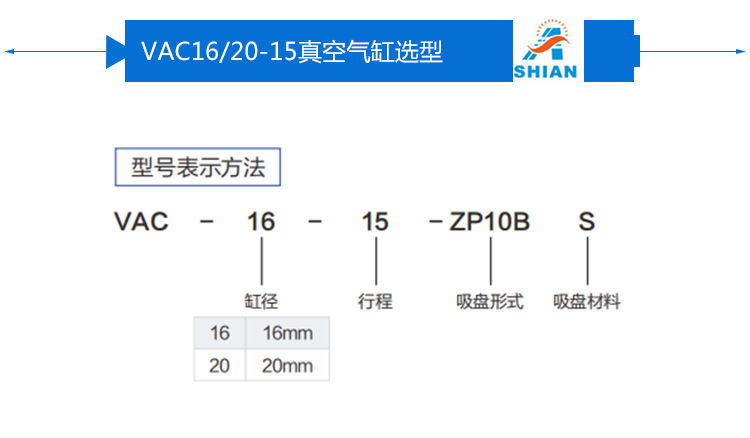 TWSA迷你型带吸盘气缸真空气缸VAC-16-15-ZP10BS纸张吸附移位真空-阿里巴巴