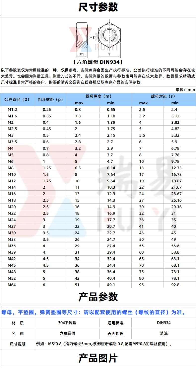 304不锈钢六角螺母DIN934螺帽螺母M1M1.2M1.6-M64-阿里巴巴