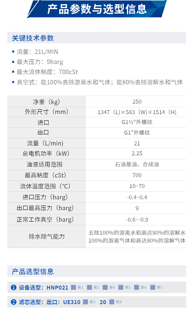 Pall/颇尔 HNP系列高精度液压油工业真空滤油机HNP021R3ZCPX109-阿里巴巴