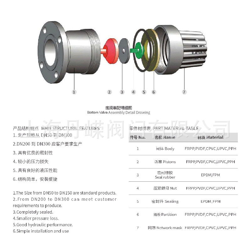 UPVC法兰底阀 水泵吸水阀 单向阀H42F-10S 塑料法兰式球芯底阀-阿里巴巴