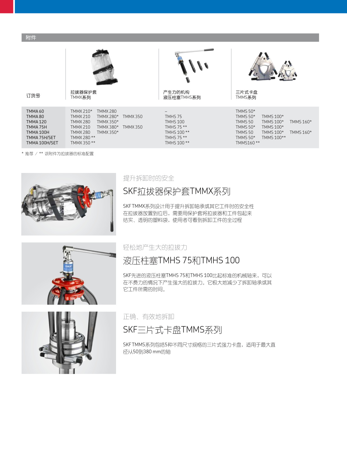 SKF TMMA 60 机械三爪拉拔器 6.7吨 易用 安全 轴承拆卸工具-阿里巴巴