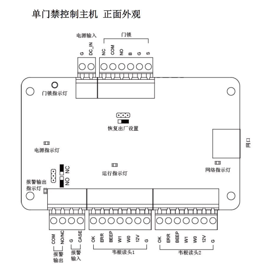 海康威视门禁控制器DSK2801/2/4单门双门四控制主机网络型多门-阿里巴巴