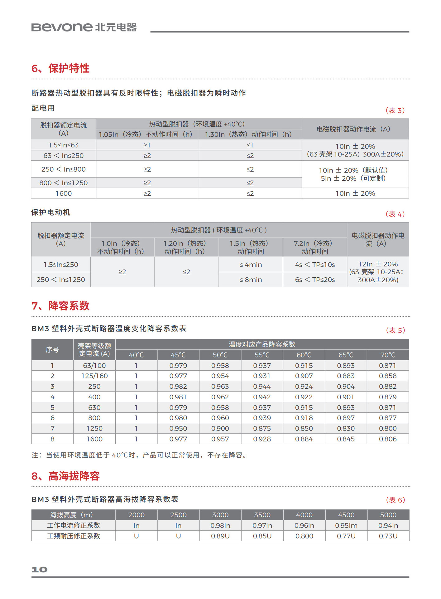 北京北元BM3-250M/3300 250A塑壳断路器Bevone BM3-400 BM3-630-阿里巴巴