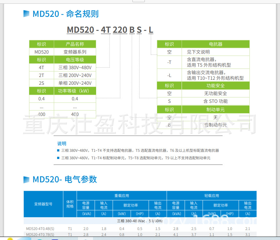 汇川MD520-4T3.7BS变频器MD520-4T5.5BS现货MD520-4T7.5BS-阿里巴巴