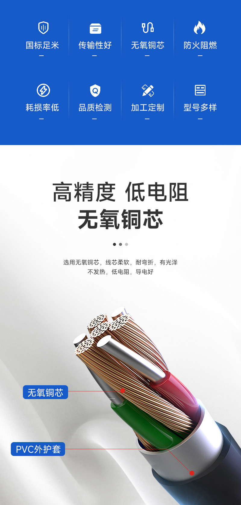 WDZ-RYJ无卤低烟软电线家装1.5/2.5/4/6/10平方单芯国标阻燃电缆-阿里巴巴