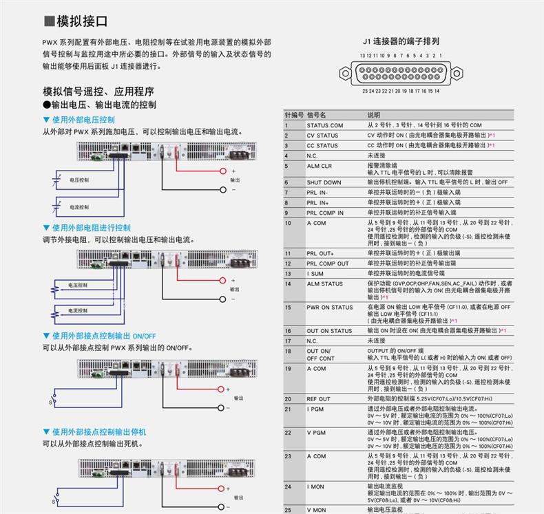 KIKUSUI日本菊水PWX750LF /750ML /750MLF /750MHF/750HF直流电源-阿里巴巴
