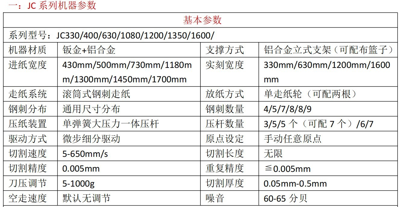 巨超400小型车贴转印纸刻绘机服装刻字机红光摄像头巡边字膜机-阿里巴巴