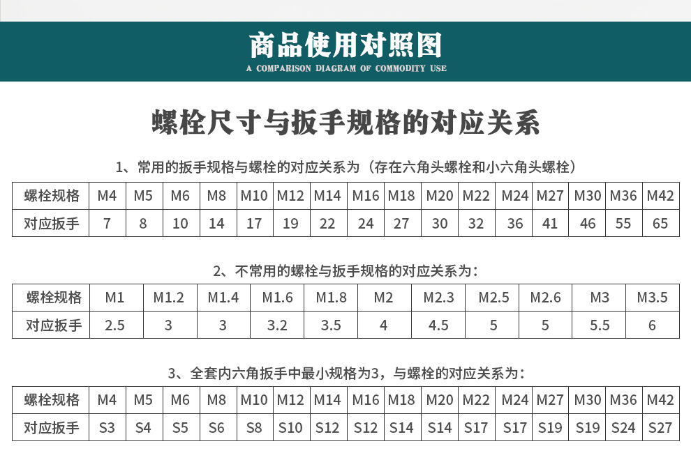 世达工具（SATA） A系列螺丝刀十字一字螺丝批起子改锥62302-阿里巴巴