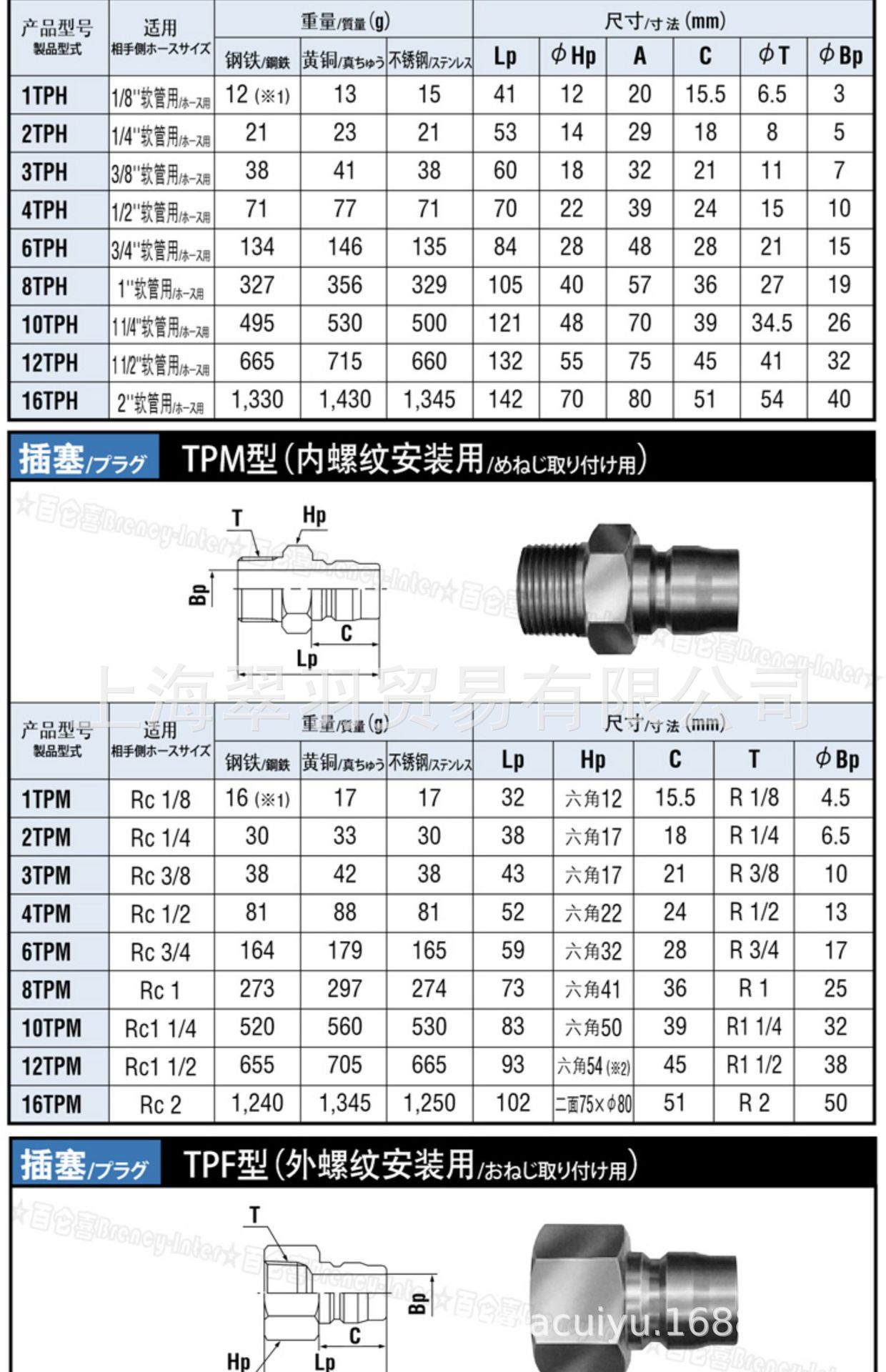 原装4TSH 4TSM 4TSF 4TPH 4TPM 4TPF黄铜NITTO日东直通式快速接头-阿里巴巴