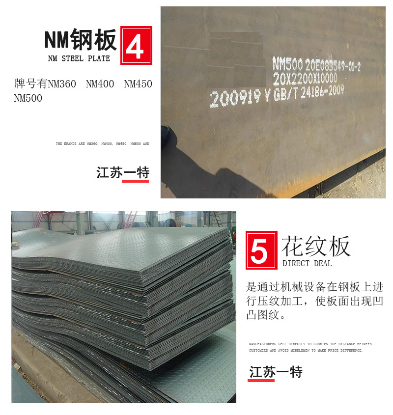 供应65mn弹簧钢板 冷热轧高弹性60si2mn硅锰弹簧钢板 可切割分条-阿里巴巴