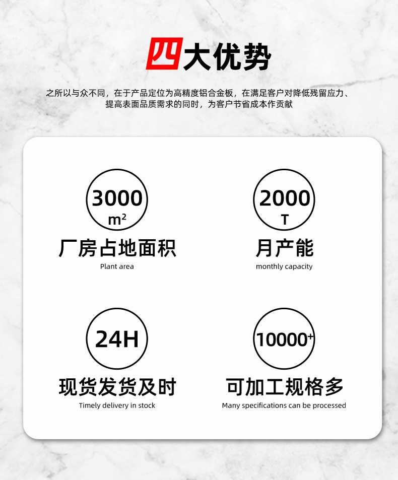 厂家供应高强度2a12铝板2019航空铝板切割2024硬铝合金板材加工-阿里巴巴