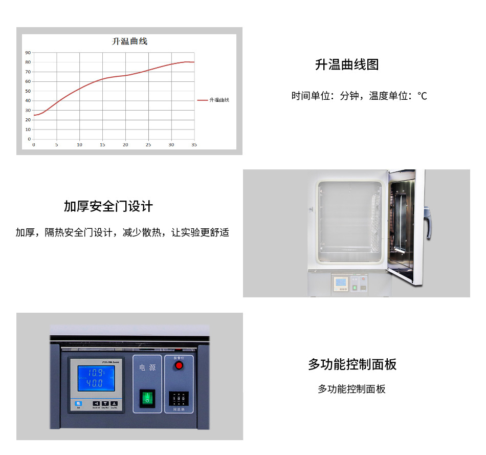 恒温箱 天津泰斯特 WPL-30B/230BE 台式电热恒温培养箱 仪锐科技-阿里巴巴