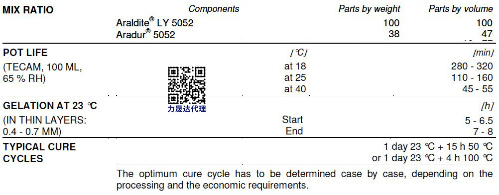 爱牢达LY5052,5052CH,Araldite环氧树脂Resin,Hardener平湖力晟达-阿里巴巴