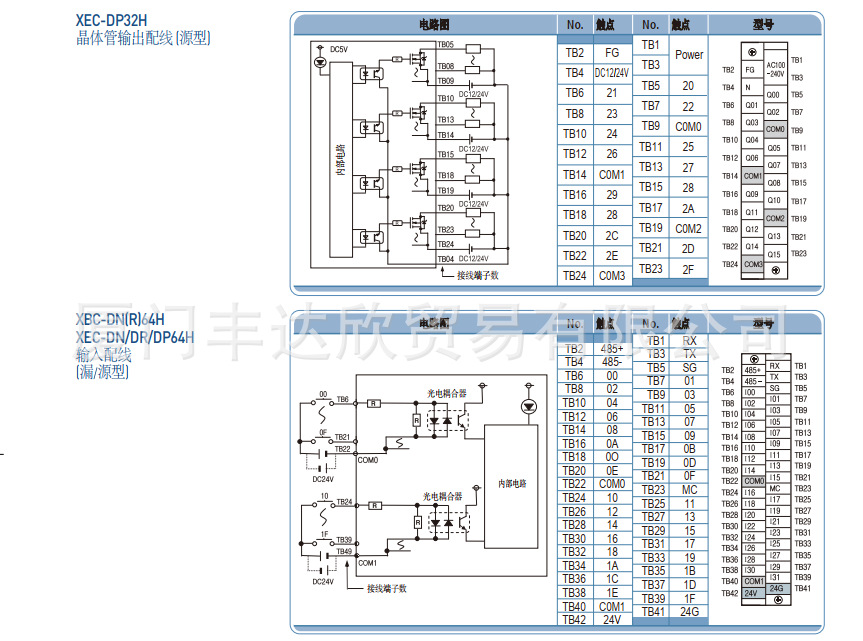 全新 韩国LS产电 PLC XBF-RD04A 四路温度输出 可编程控制器-阿里巴巴