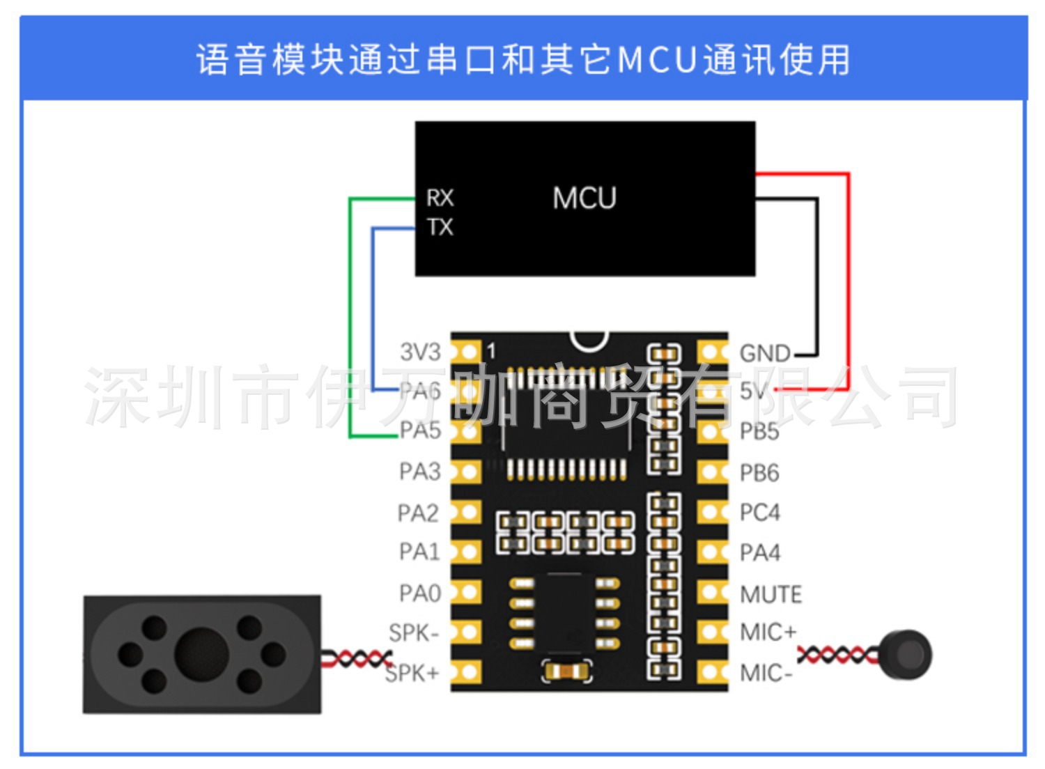 ASR PRO语音识别模块AI离线语音开发板天问学习模块 串口一键下载-阿里巴巴