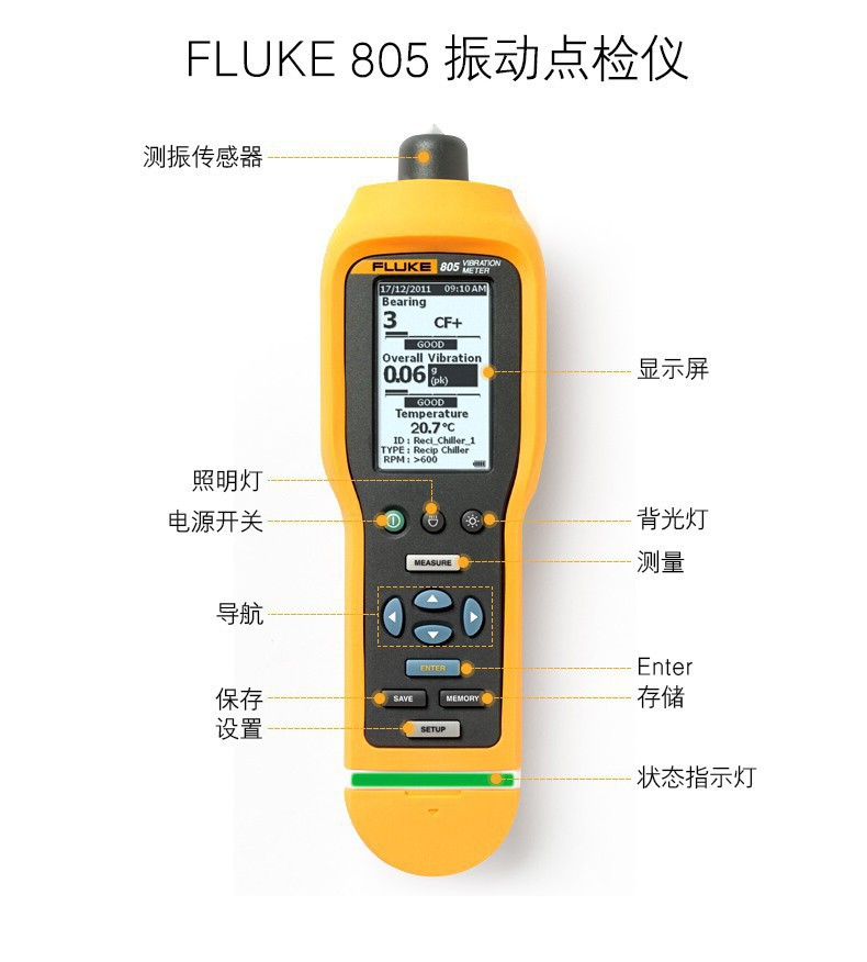 正品福禄克fluke F802CN/F805/F805FC高精度便捷手持式振动测试仪-阿里巴巴