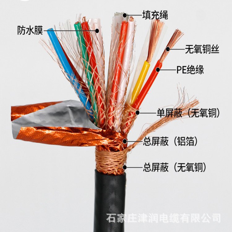 WDZN-RYJS-2*4低烟无卤阻燃耐火信号电缆RVSP22电缆线-阿里巴巴