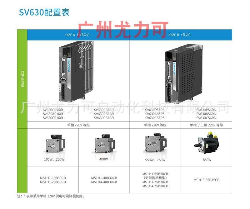汇川SV630/SV660系列伺服驱动器/SV660PS5R5I/SV660NS5R5I-阿里巴巴