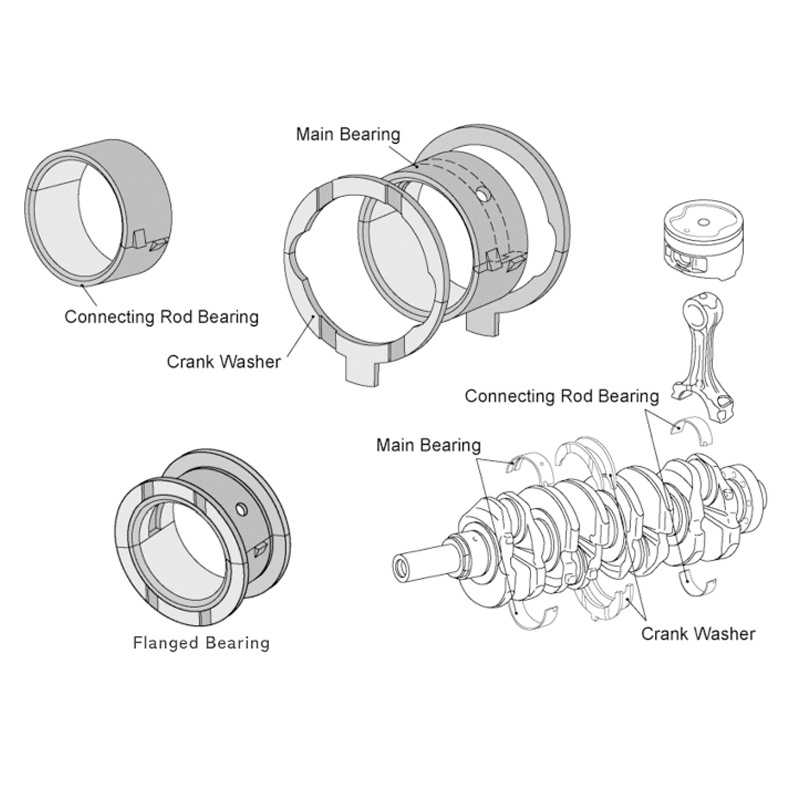 TAIHO曲轴瓦M740A 标准STD11701-31030适用丰田2GR 3GR 5GR发动机-阿里巴巴