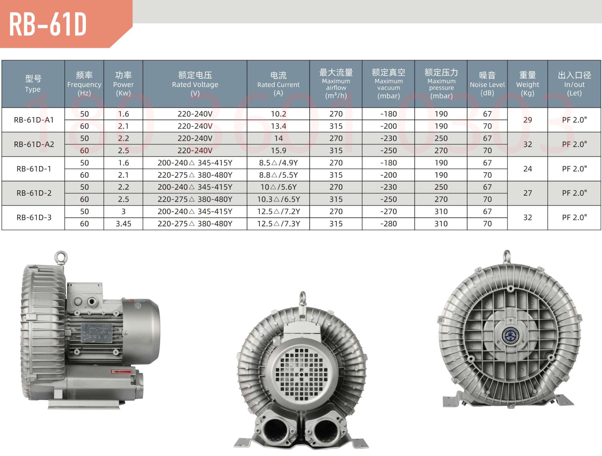 风机RB-73D-3 3KW旋涡气泵3000W真空上料旋涡风机 吸料涡轮气泵-阿里巴巴