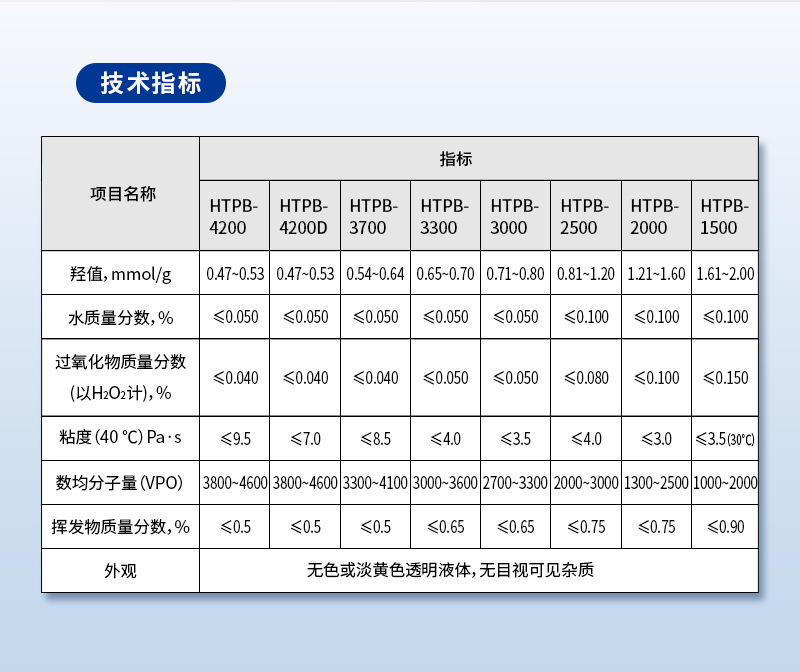 现货端羟基聚丁二烯液体橡胶 HTPB丁羟胶工业交联剂粘合剂-阿里巴巴