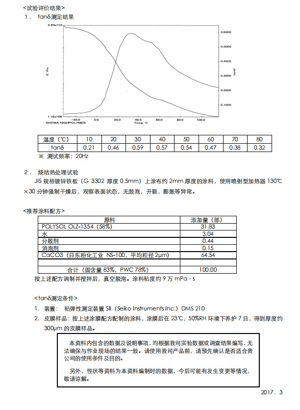 昭和 计合成树脂乳液 阻尼涂料用乳液 POLYSOL OLZ-1354-阿里巴巴