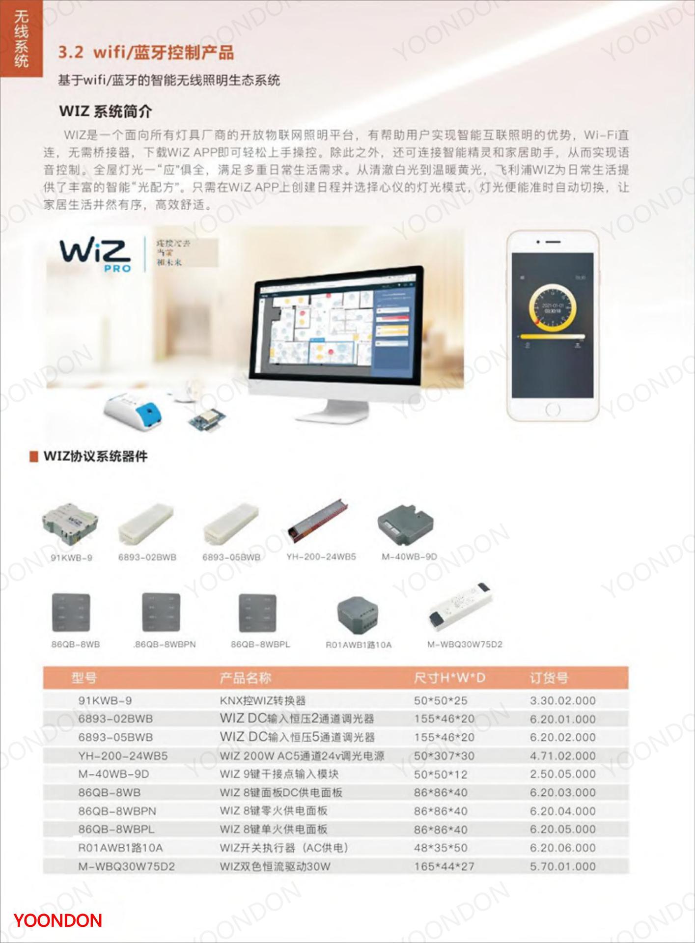 KNX转WIZ转换器 WIZ调光面板 调光器 继电器 开关模块-阿里巴巴