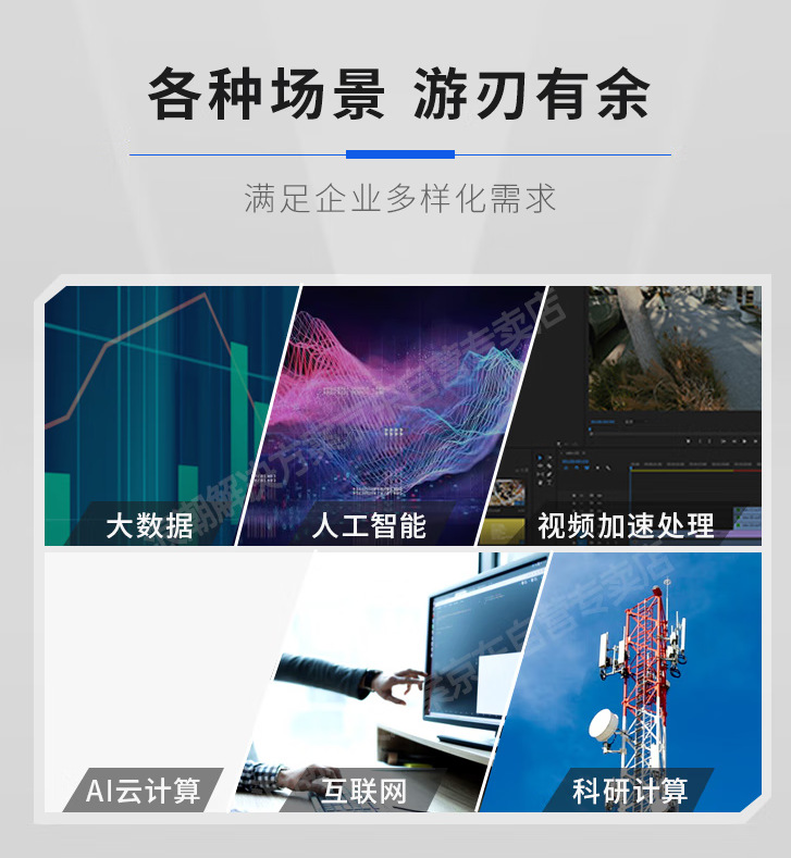 供应A800 80G SXM4接口8卡服务器 AI 大数据中心 业内知名企业-阿里巴巴