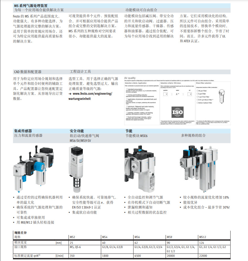FESTO费斯托 气源处理装置组合 MSB6-1/2:C4:J4（531030）现货-阿里巴巴