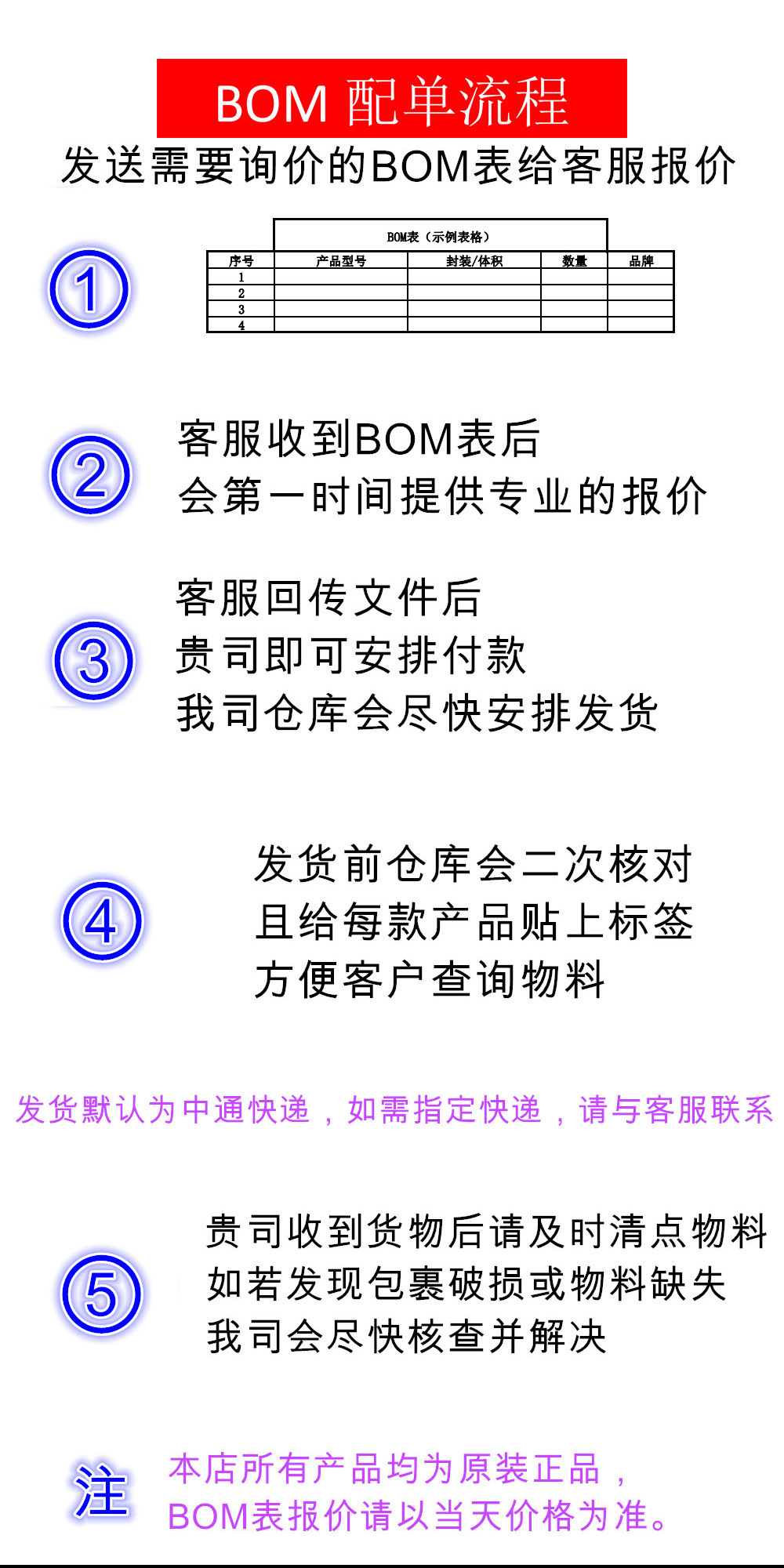 744025100 2828 10 µH 1A 丝印K 扼流圈电感器 全新原装-阿里巴巴