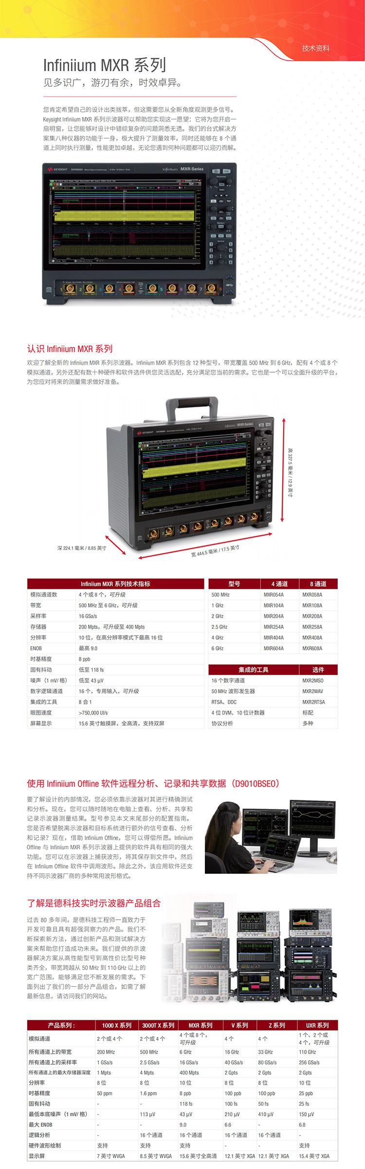 keysight是德MXR系列MXR604A实时晶体管电子数字示波器6GHz 4-阿里巴巴