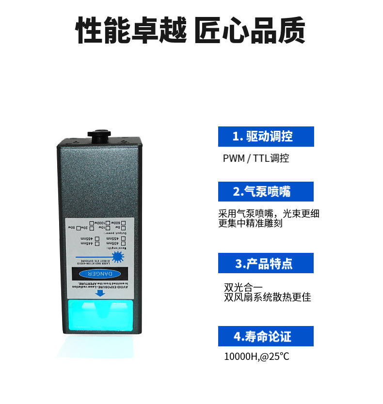 蓝光极细光束定焦450nm10w激光器 带pwm调控 12v驱动 双风扇系统 阿里巴巴