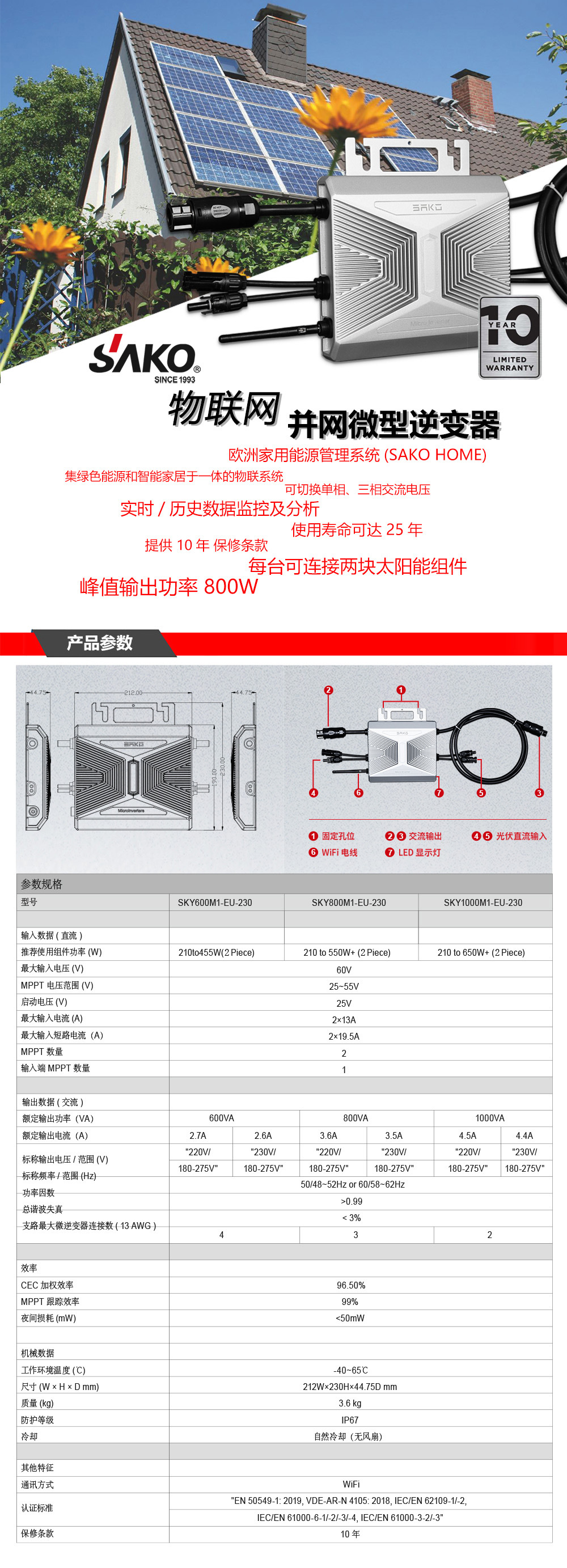 800W IP67 MPPT 800W IP67 MPPT