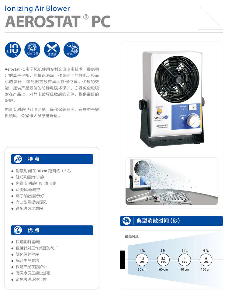 SIMCO离子风机AEROSTAT PC/PC2/XC/XC2/FPD-2-3-4除静电离子风扇-阿里巴巴