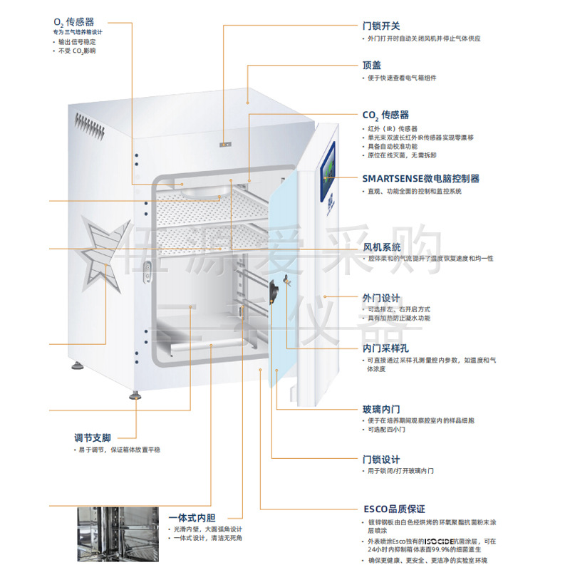 进口Esco CLM-170B-8-TC（170L） CelMate 培养箱-阿里巴巴