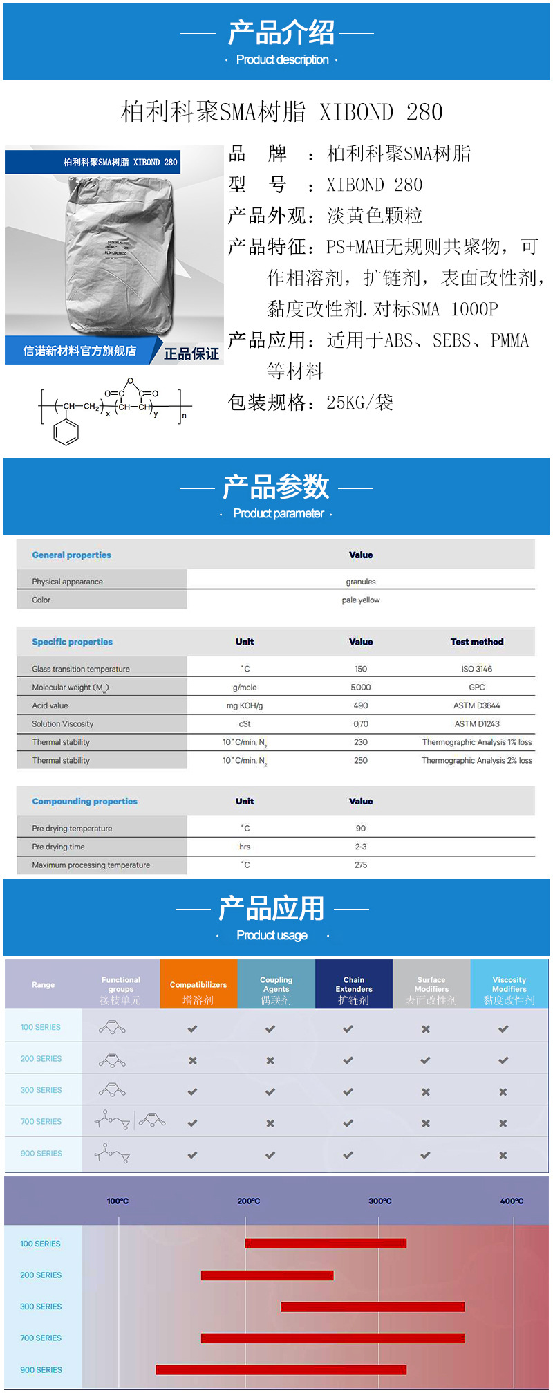 SMA树脂XB280表面改性 黏度改性 扩链剂PS-MAH 柏利科聚SMA 1000P-阿里巴巴