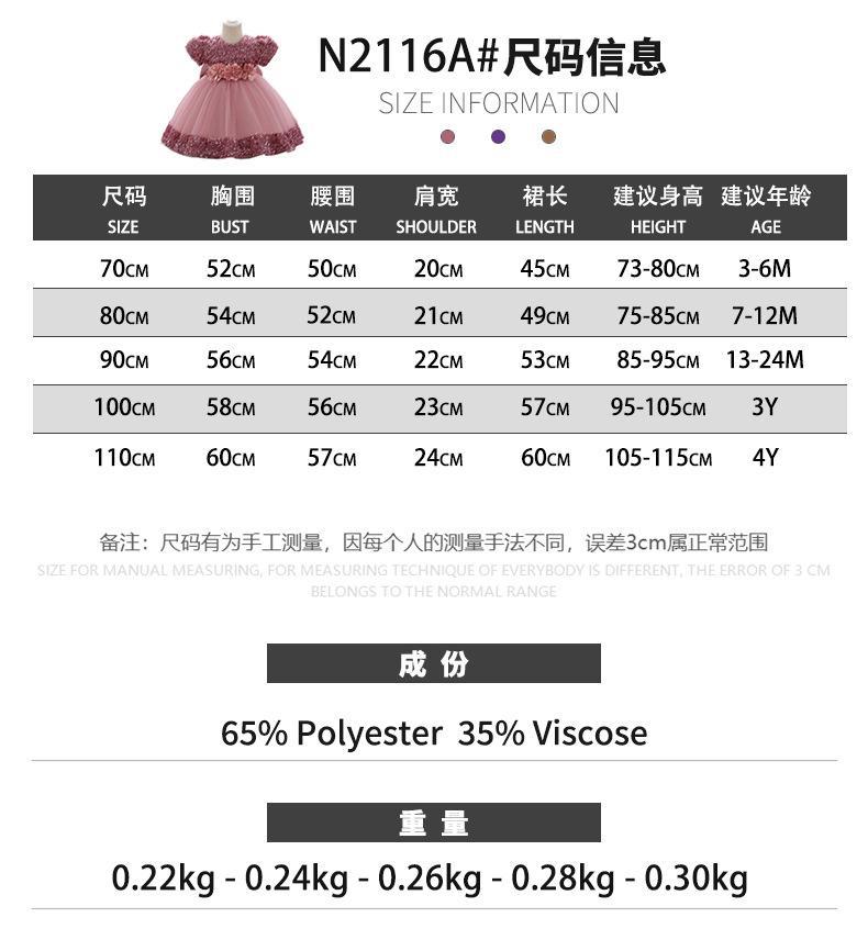 欧美亚马逊婴幼儿礼服宝宝周岁立体花朵公主裙儿童生日宴会洗礼服-阿里巴巴