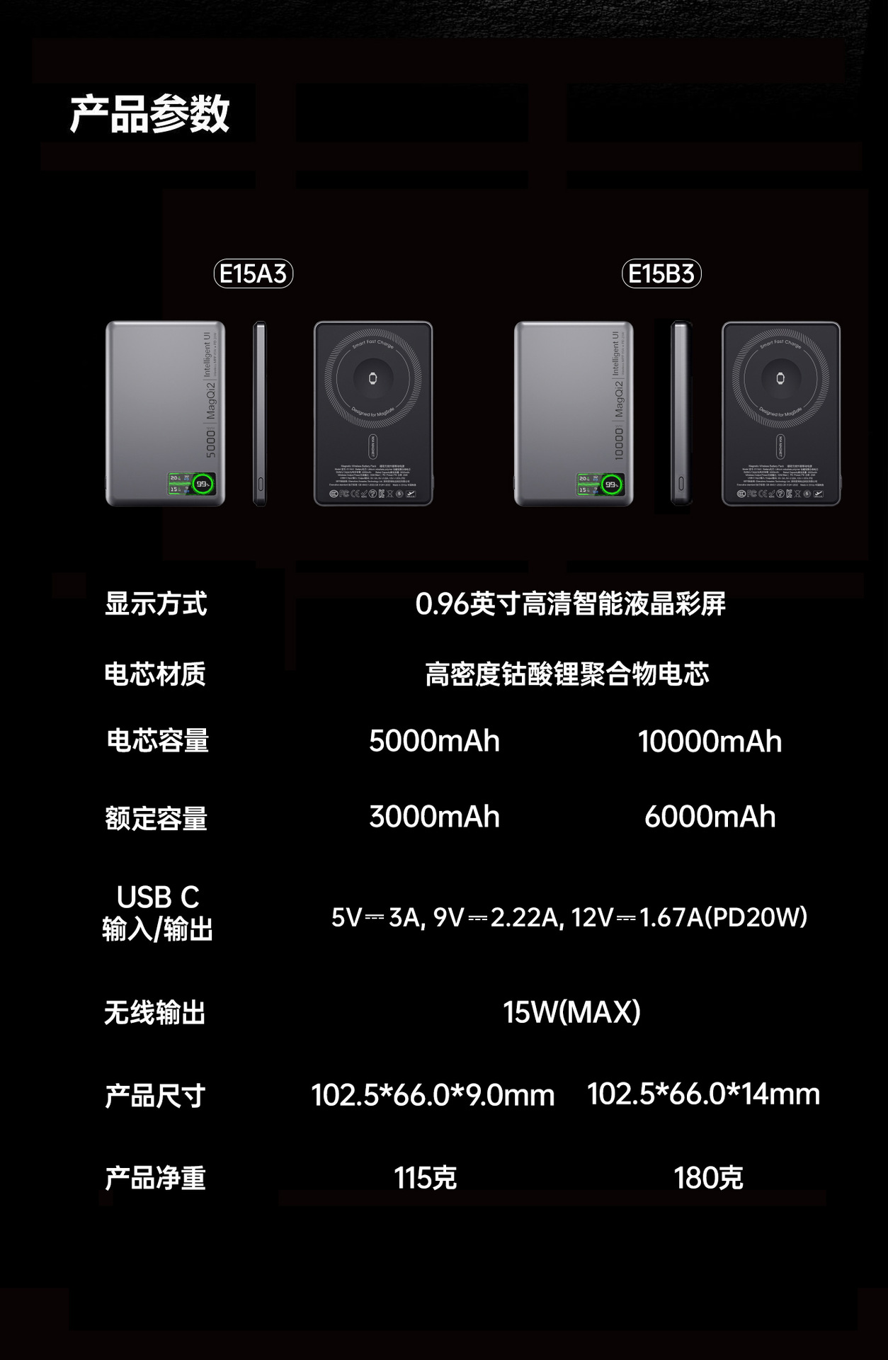 【3C认证】智能彩屏充电宝超薄磁吸无线外接移动电源MPP 15W-阿里巴巴