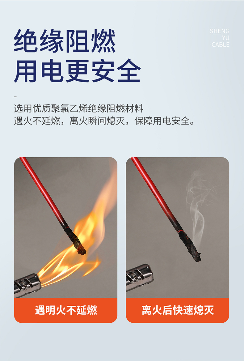 ZC-BVV 1*10 16 25 35平方双塑电线 聚氯乙烯绝缘护套线 单芯电缆-阿里巴巴