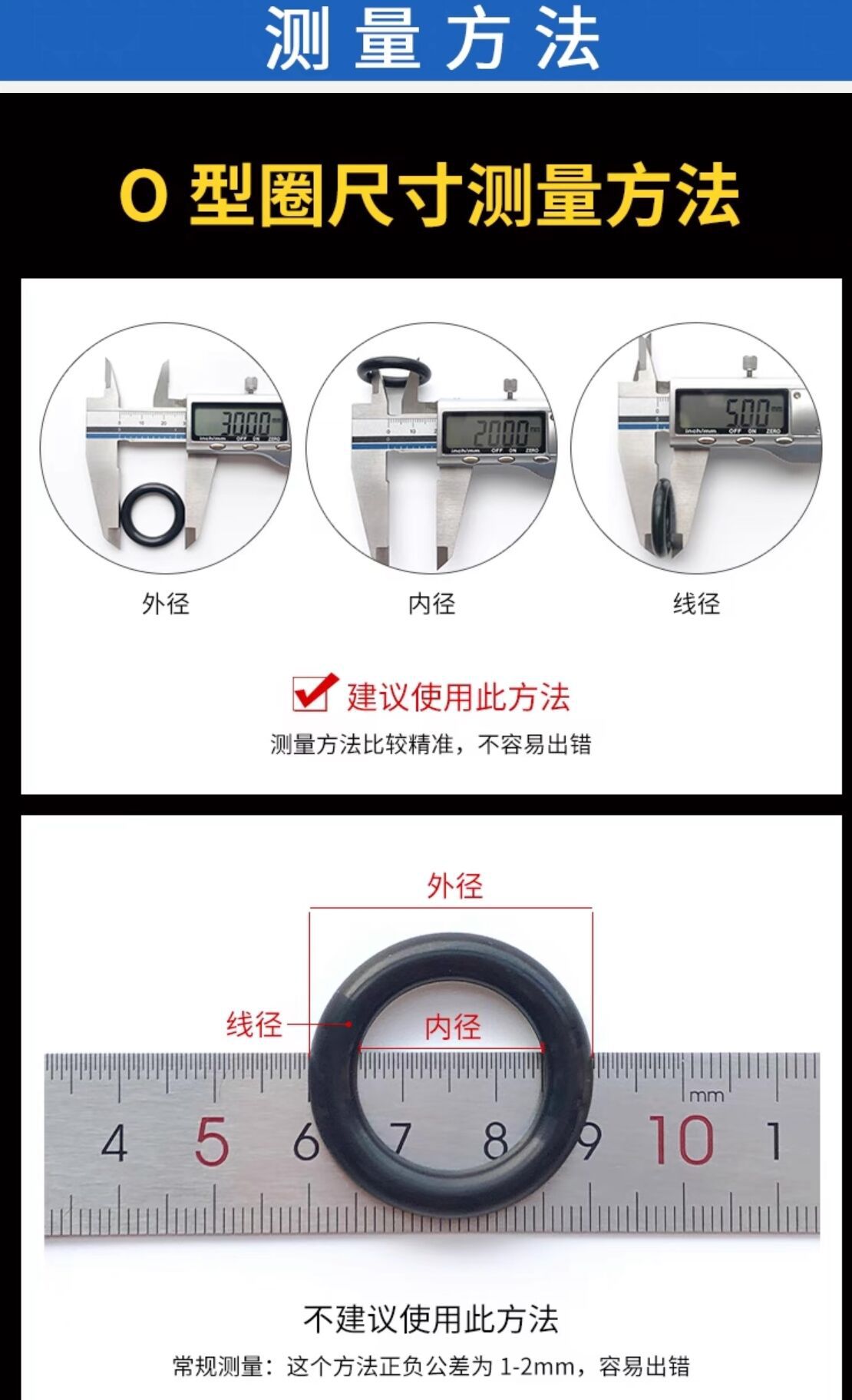 HNBR氢化丁腈O型密封圈耐低温-55~150℃ 耐酸碱耐油耐臭氧抗老化-阿里巴巴