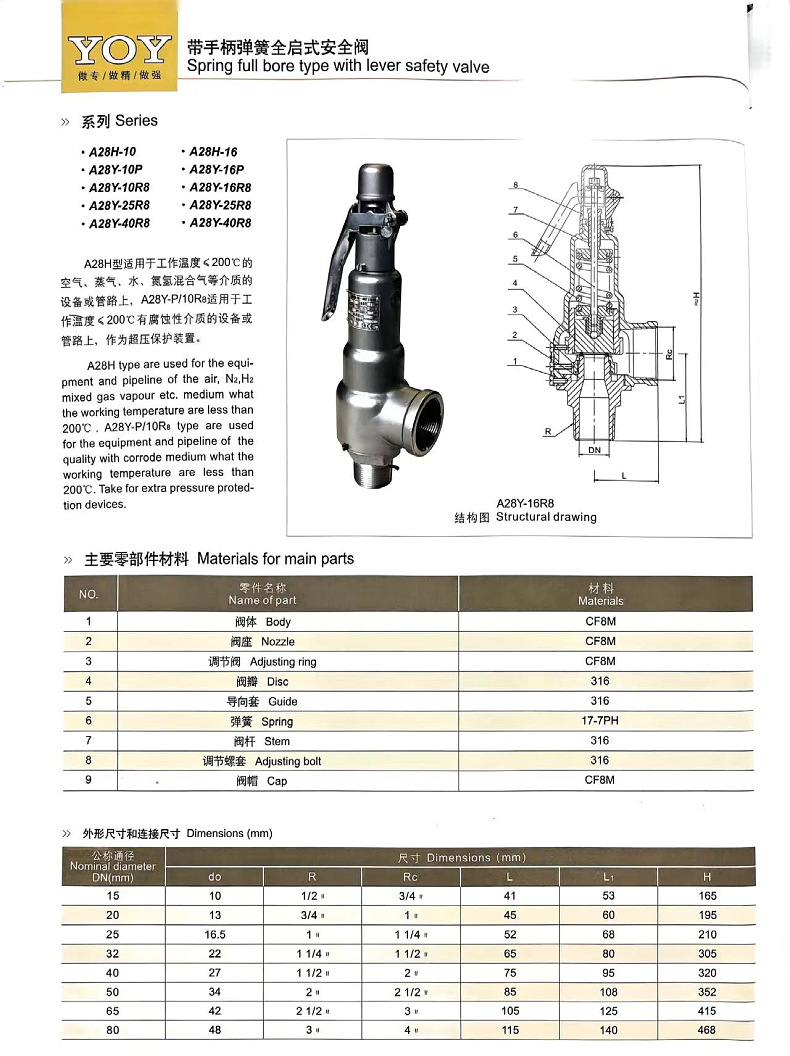 永一安全阀A28H/Y-10/16/25C/P/Rdn25内外螺纹蒸汽弹簧全启式-阿里巴巴
