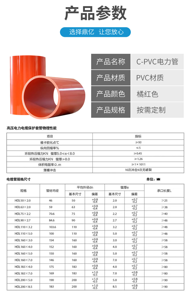 CPVC电力管 C-PVC电力管电力通讯用高压穿线管埋地电缆保护管-阿里巴巴