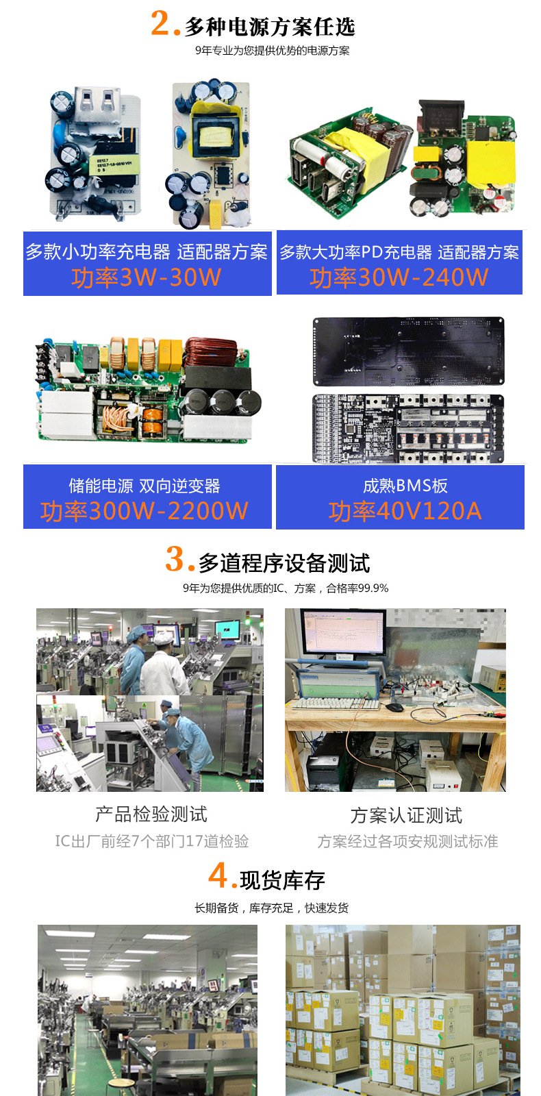 氮化镓MK2788 MK2789茂睿芯合封GaN快充充电器方案电源ic芯片-阿里巴巴