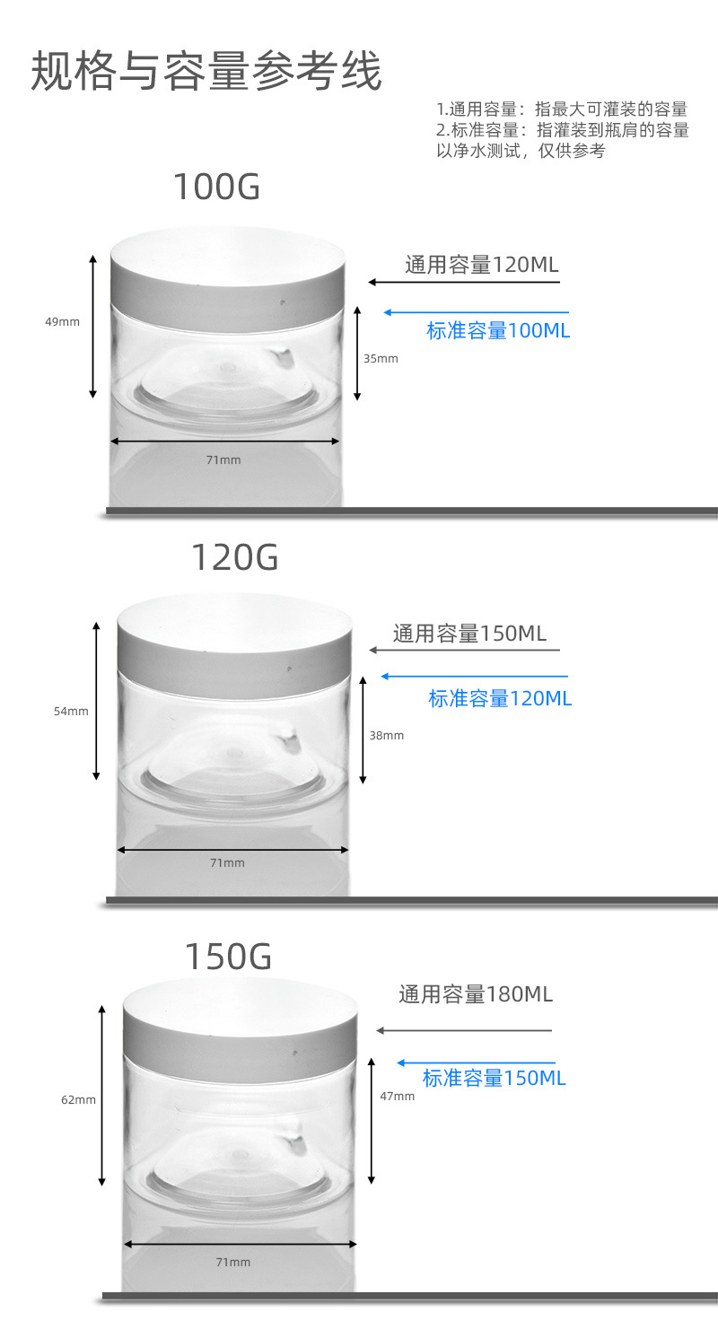 100ml 100g 120g 150g 面膜瓶 塑料瓶 PET食品瓶 广口瓶 膏霜瓶-阿里巴巴
