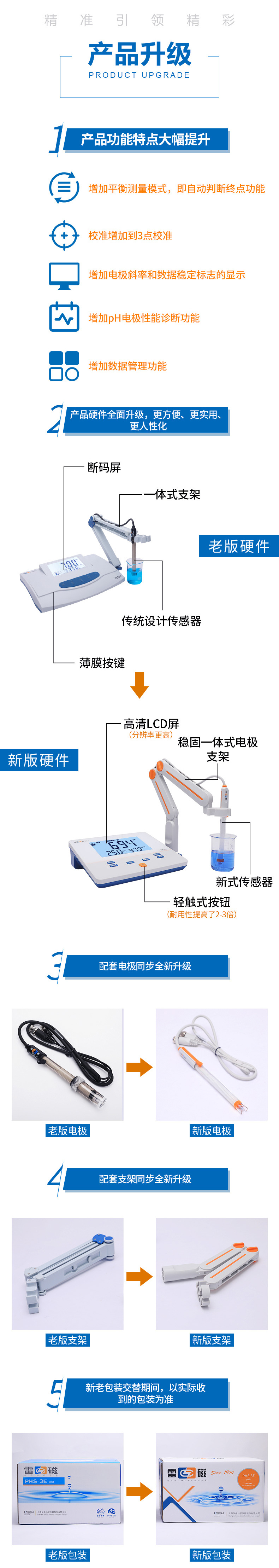 水质PH计 上海雷磁PHS-3Eph计 高精密水质酸度计 实验室台式PH计-阿里巴巴